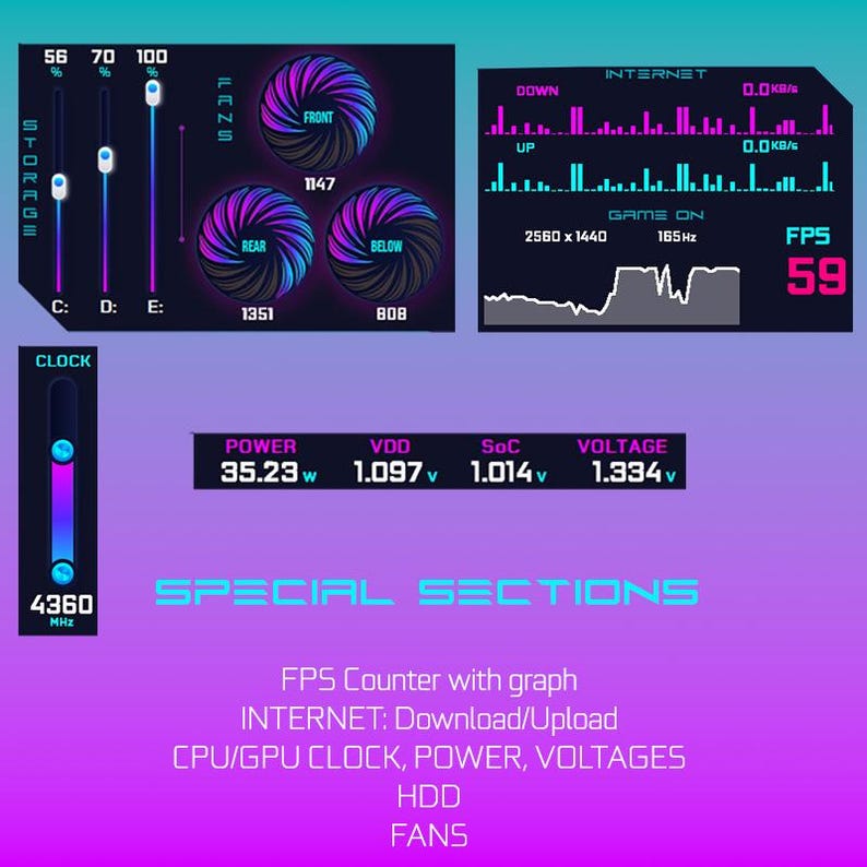 AIDA64 Sensor Panel Template for PC Monitor | Horizontal & Vertical Layout | 1920x480 480x1200 ...