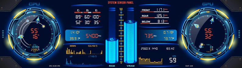 AIDA64 Sensor Panel Template for PC Monitor | 5 Panels Bundle ...