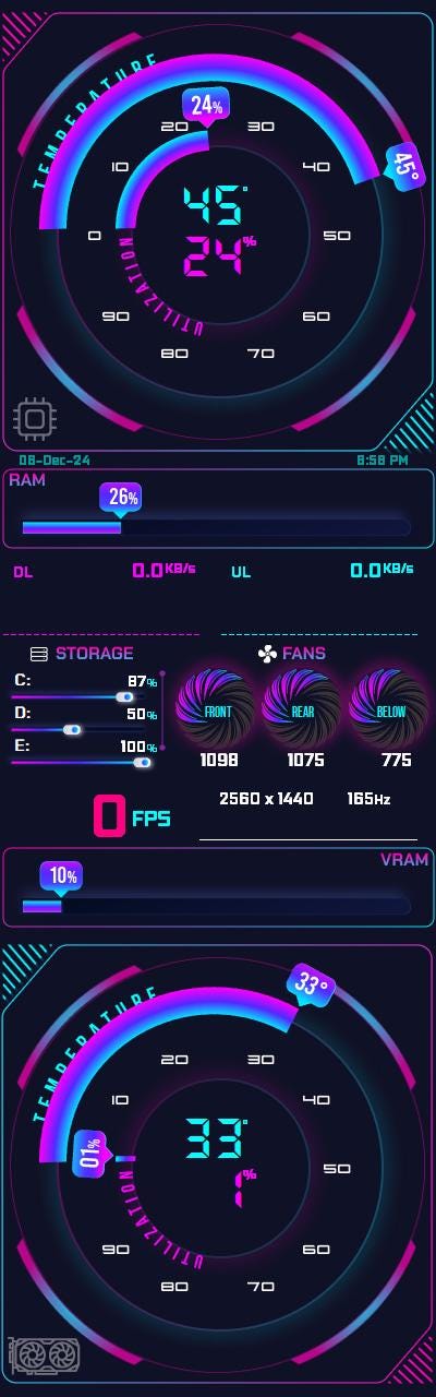 AIDA64 Sensor Panel Template for PC Monitor | Horizontal-vertical ...