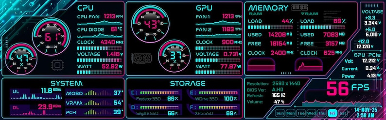 AIDA64 Sensor Panel Template - (7 Resolutions Mentioned in Description ...
