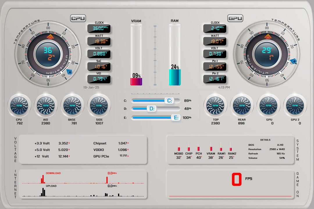 AIDA64 Sensor Panel Template | (2160x1440 & 1920x1080) | CPU GPU Temps ...