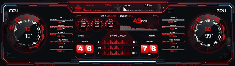 Skynet AIDA64 Sensor Panel Template: Cyberpunk PC Monitor Skin ...