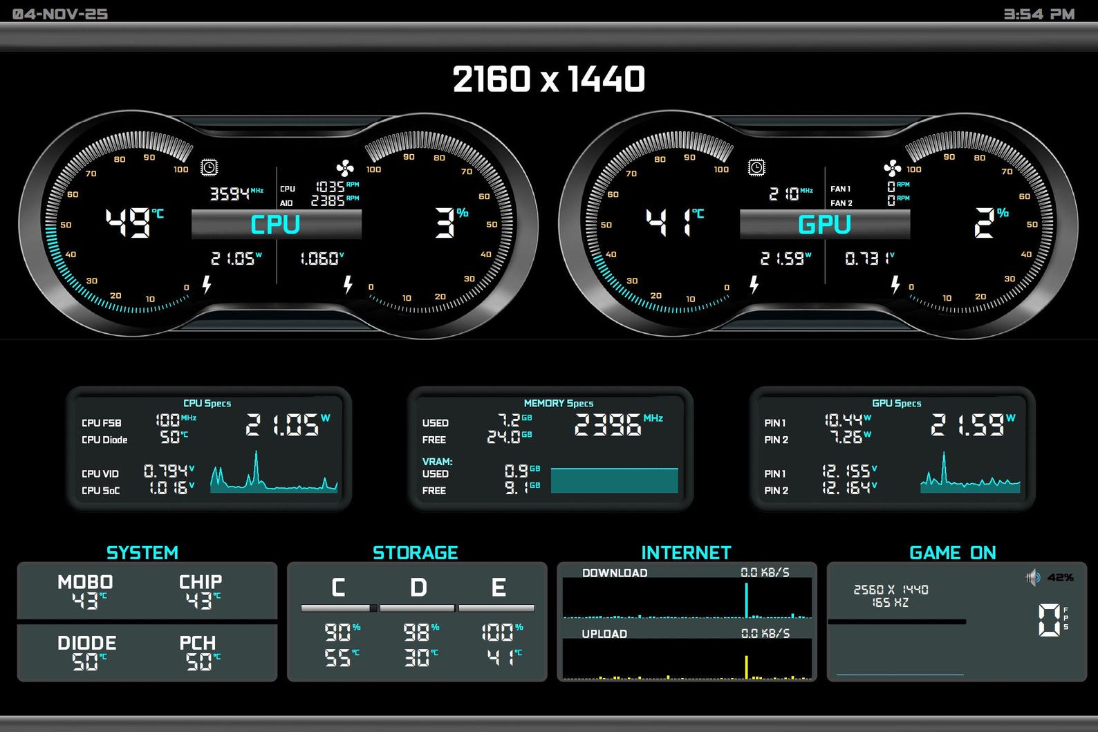 AIDA64 Sensor Panel Template: PC Monitor Skin (digital Download ...