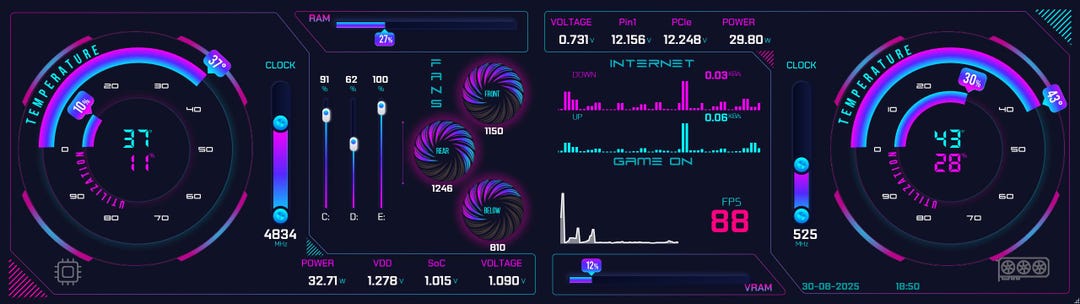 AIDA64 Sensor Panel Template for PC Monitor | 5 Panels Bundle ...