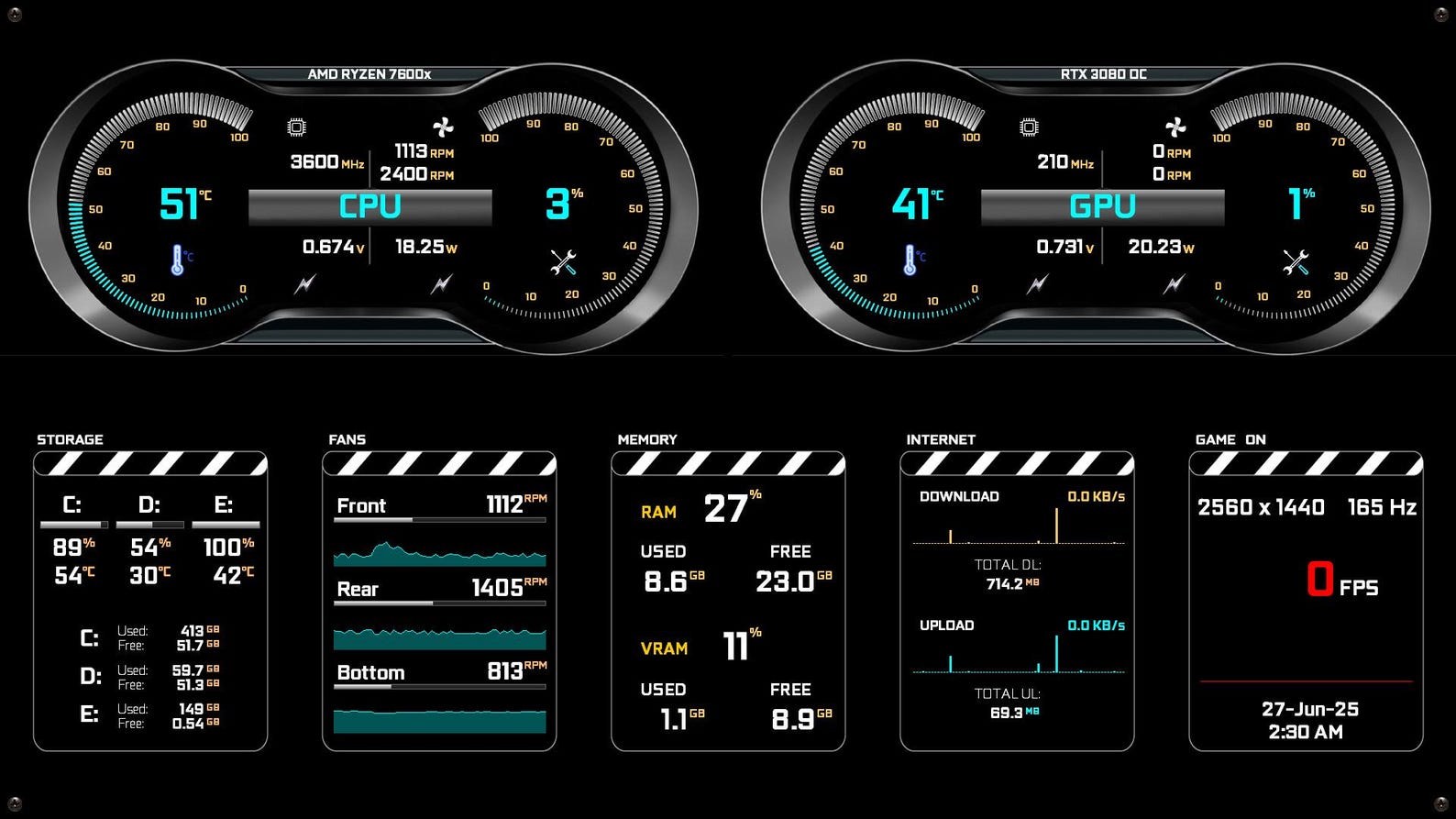 AIDA64 Sensor Panel Template: PC Monitor Skin (digital Download ...
