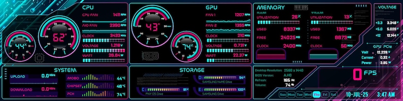 AIDA64 Sensor Panel Template - (multiple Resolutions) | CPU GPU Temp ...