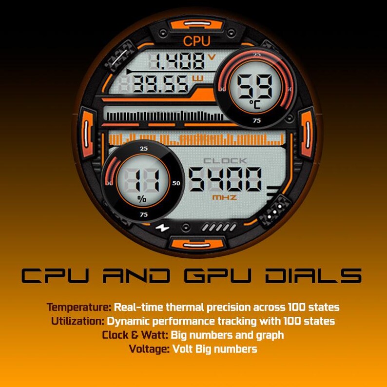 AIDA64 Sensor Panel Template | CPU GPU Monitor | Fps Gaming PC Display ...