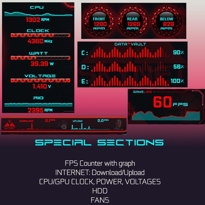 Skynet AIDA64 Sensor Panel Template: Cyberpunk PC Monitor Skin ...