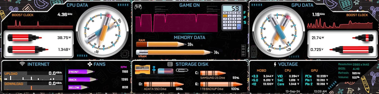AIDA64 Sensor Panel Template: Animated PC Monitor Skin (1920x480 ...