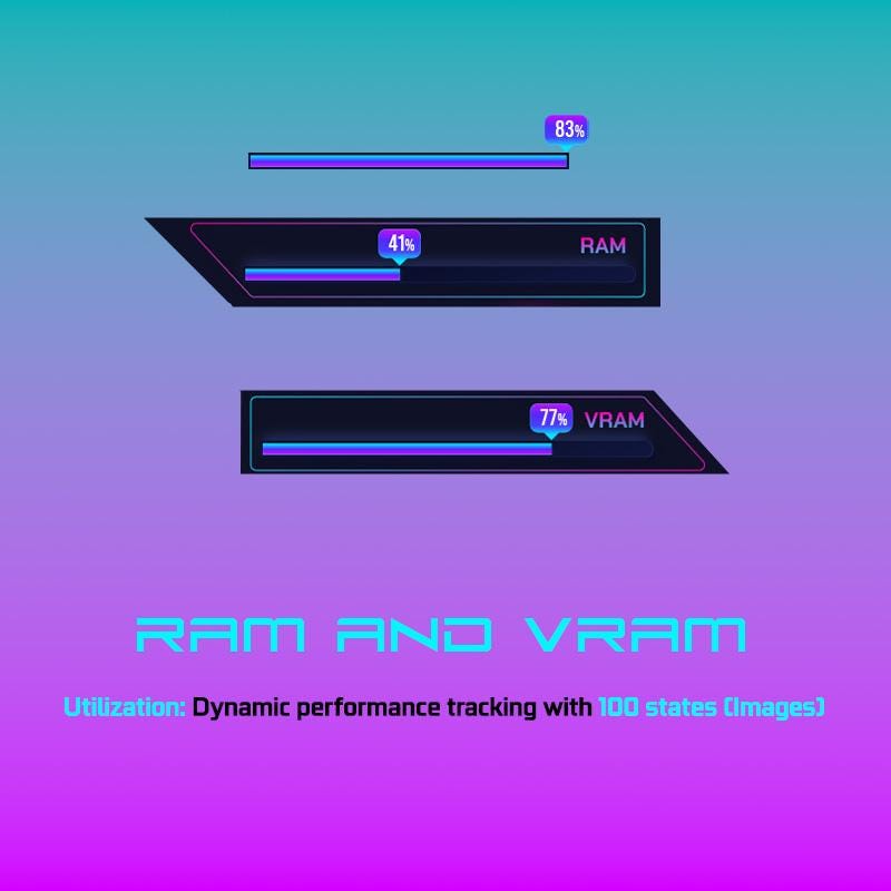 AIDA64 Sensor Panel Template for PC Monitor | Horizontal & Vertical ...