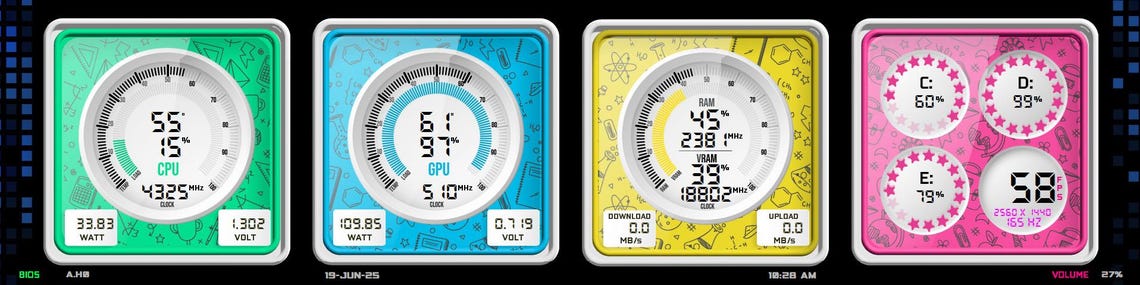 AIDA64 Sensor Panel Template: CPU GPU Temp FPS Monitor (1920x480 ...