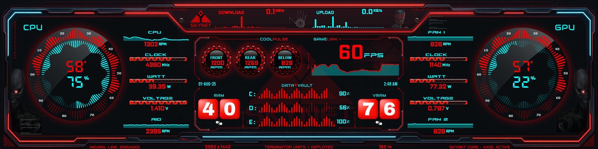 Skynet AIDA64 Sensor Panel Template: Cyberpunk PC Monitor Skin ...