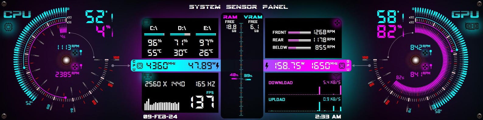 AIDA64 Sensor Panel Template for PC Monitor | Horizontal & Vertical ...