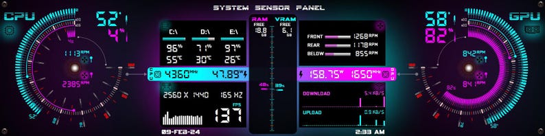 AIDA64 Sensor Panel Template for PC Monitor | Horizontal Layout ...