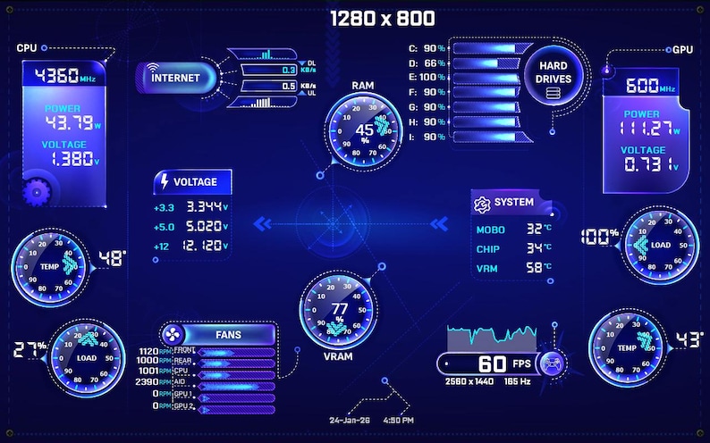 AIDA64 Sensor Panel Template - Chronos Borealis-77 | 1920x480 1920x720 ...