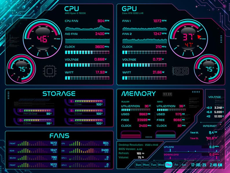 AIDA64 Sensor Panel Template - (multiple Resolutions) | CPU GPU Temp ...