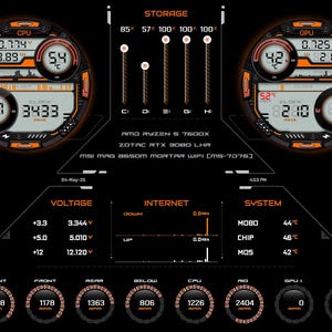 AIDA64 Sensor Panel Template | CPU GPU Monitor | Fps Gaming PC Display ...