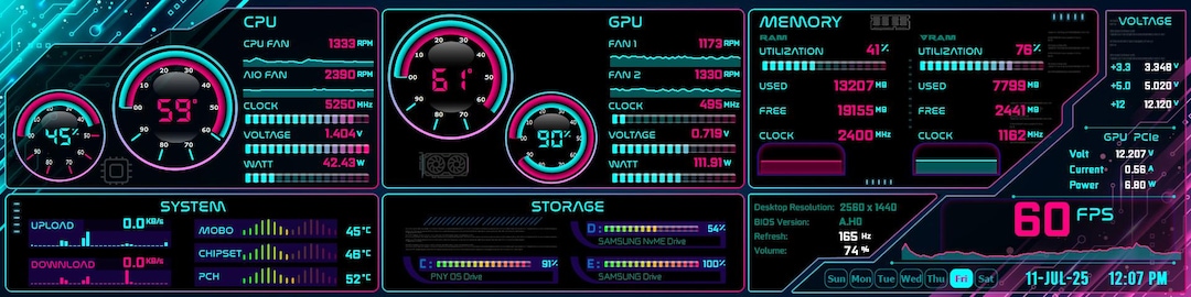 AIDA64 Sensor Panel Template - (6 Resolutions Mentioned in Description ...