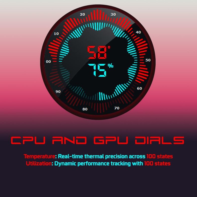 Skynet AIDA64 Sensor Panel Template: Cyberpunk PC Monitor Skin ...