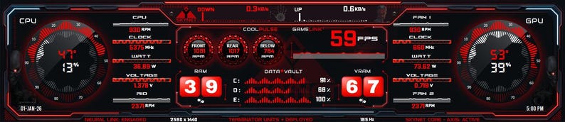 Skynet AIDA64 Sensor Panel Template: Cyberpunk PC Monitor Skin ...