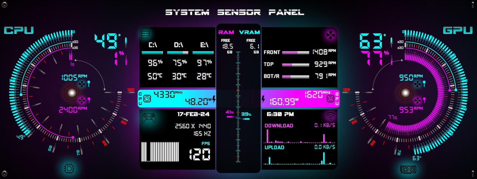 AIDA64 Sensor Panel Template for PC Monitor | Horizontal- 1920x480 ...