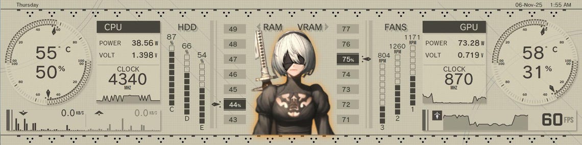 AIDA64 Sensor Panel Template for PC Monitor | Nier Automata ...