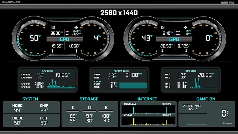 AIDA64 Sensor Panel Template: PC Monitor Skin (digital Download ...