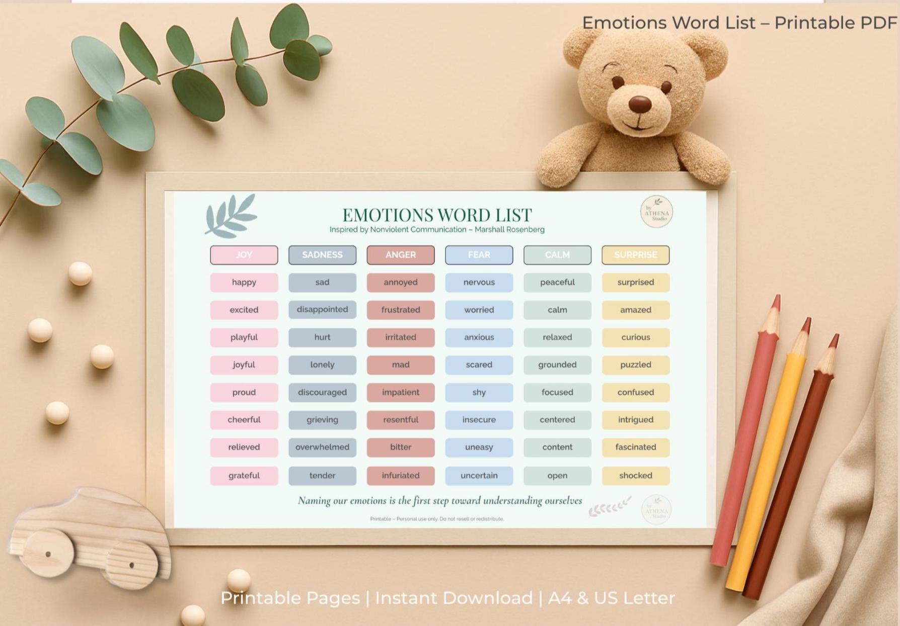 Emotions Word List for Kids – Visual Emotional Vocabulary Chart ...
