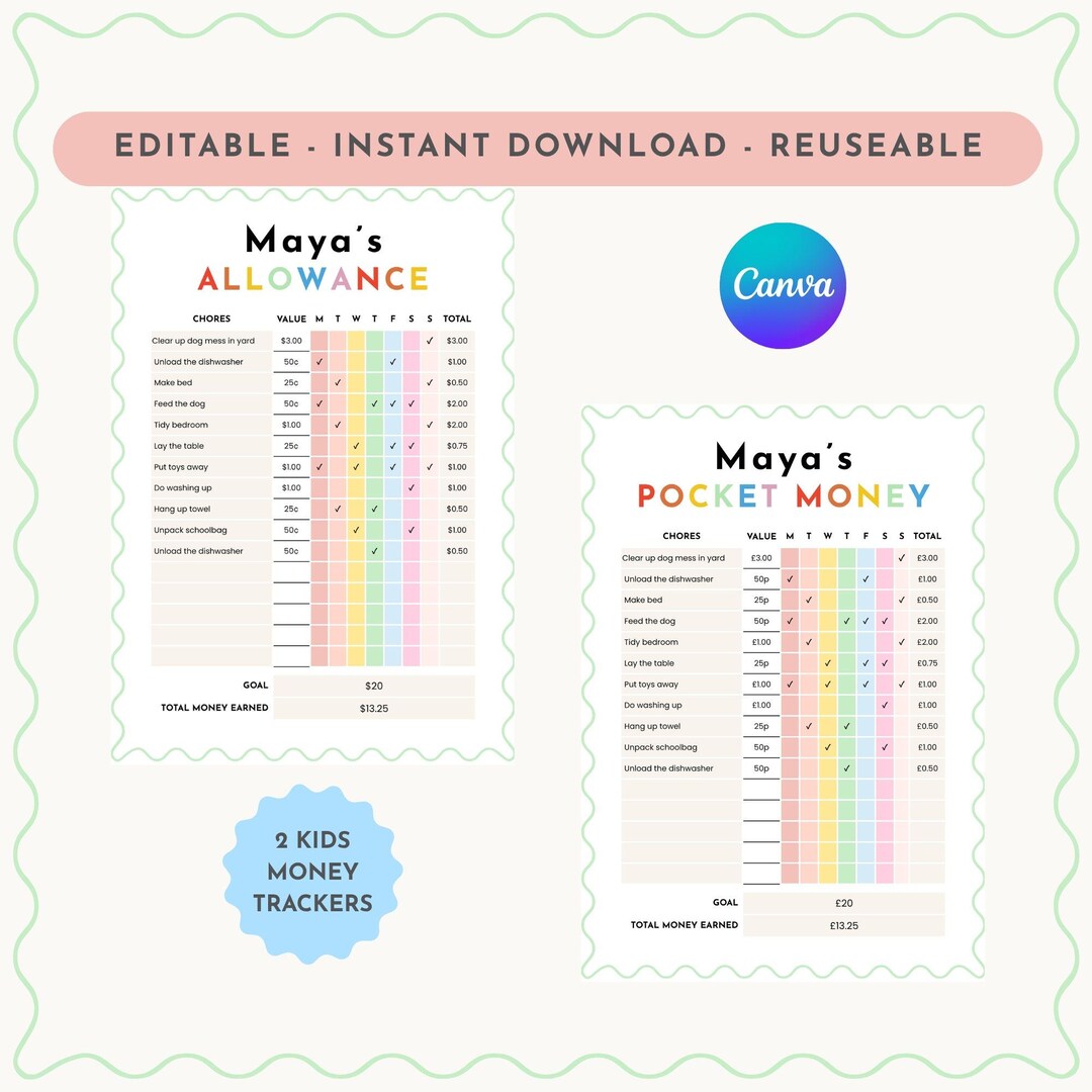 Printable Kids Money Management Bundle, Allowance & Pocket Money ...