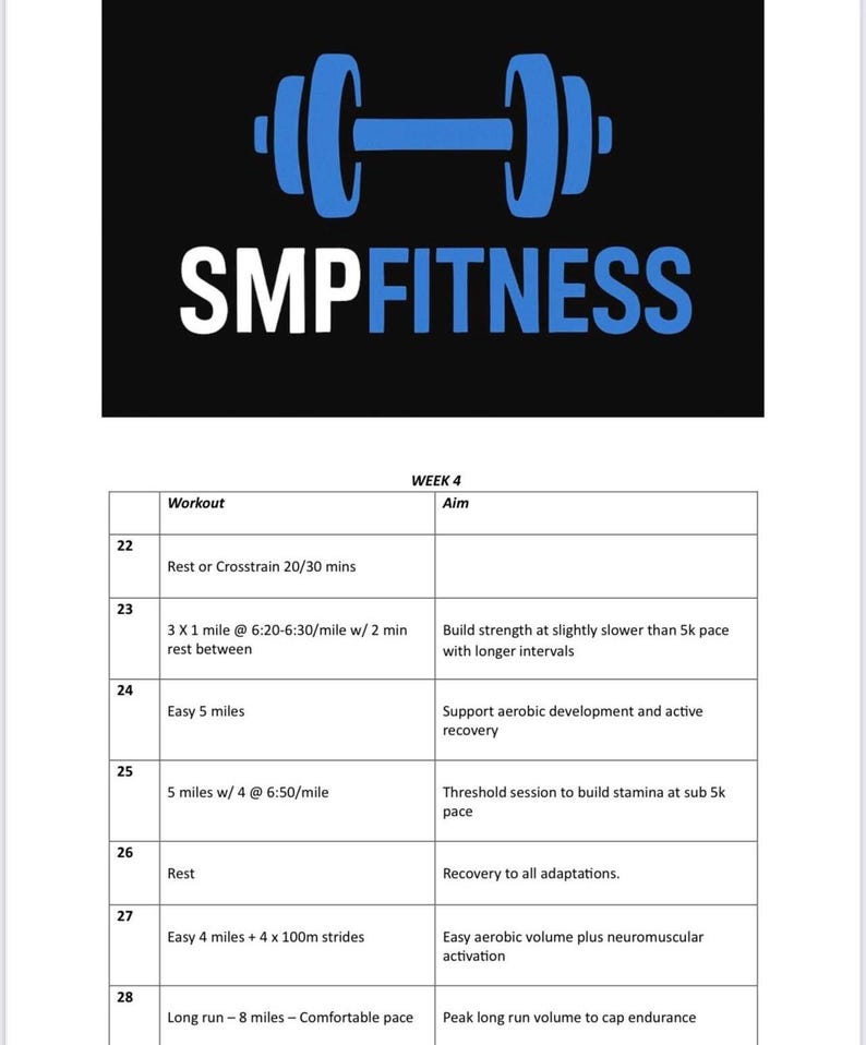 Sub 20 Minute 5K Training Plan-6 Week Running Program Intermediate ...