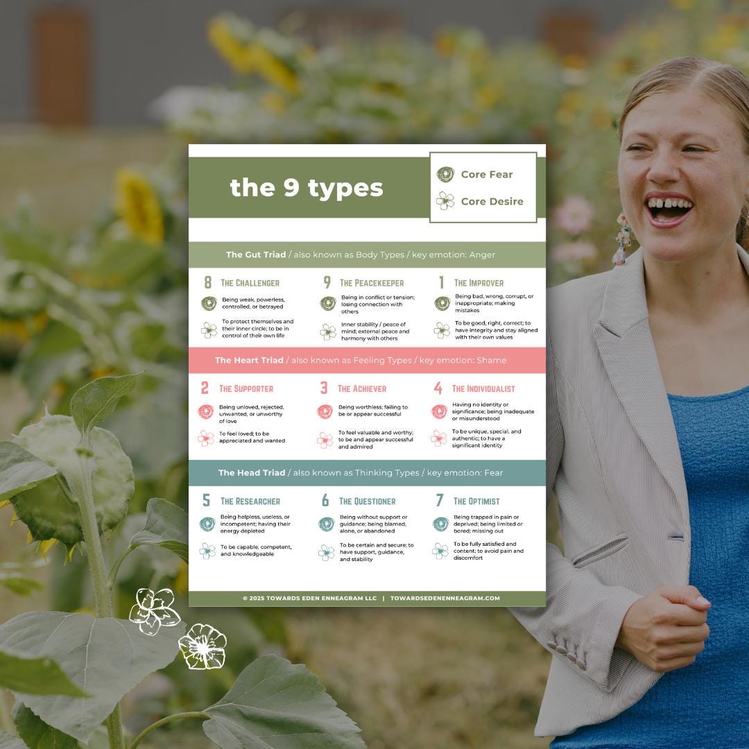Enneagram 9 Types Overview | Digital Download | Core Fears & Desires ...
