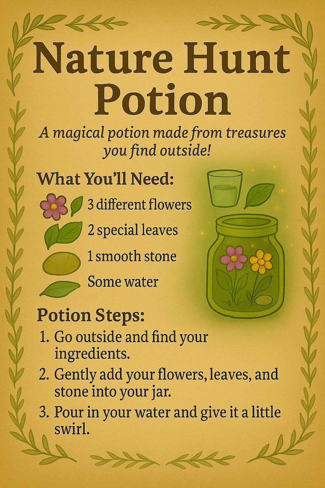 Wild Edibles for Kids, Printable Foraging Plant ID Printable , Nature ...