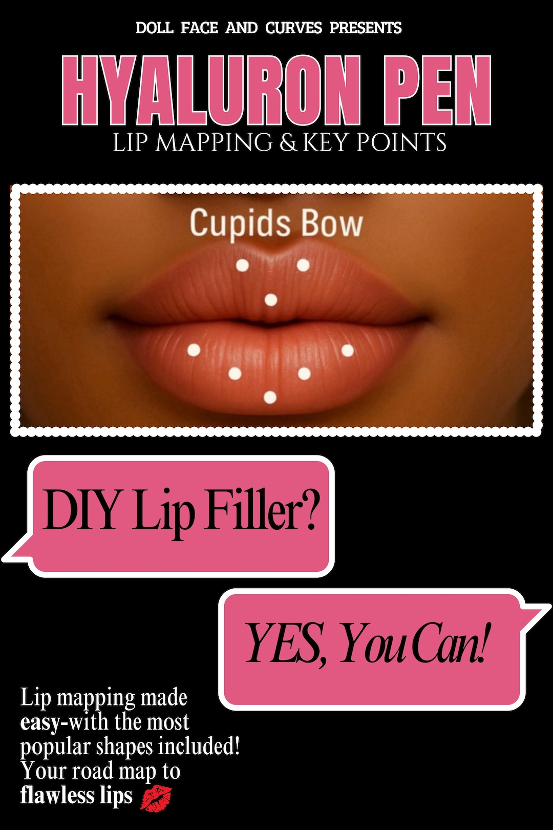 Hyaluron Pen Lip Mapping Guide - Etsy