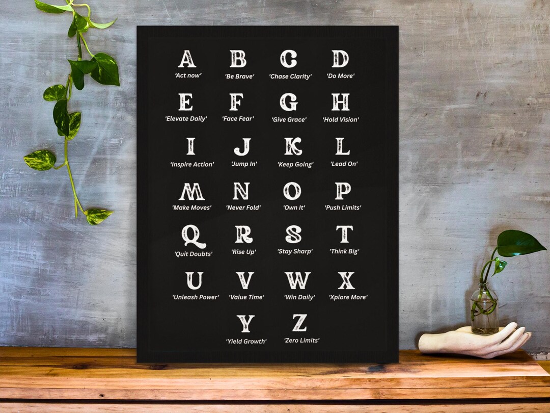 Motivational A-Z Alphabet Printable Wall Art | Positive Affirmations ...