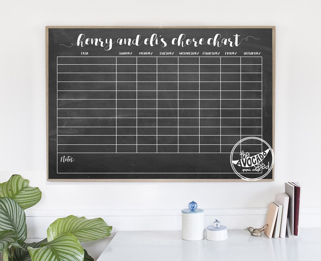 Reusable Dry Erase Wall Chore Chart DIY Printing Only - Etsy
