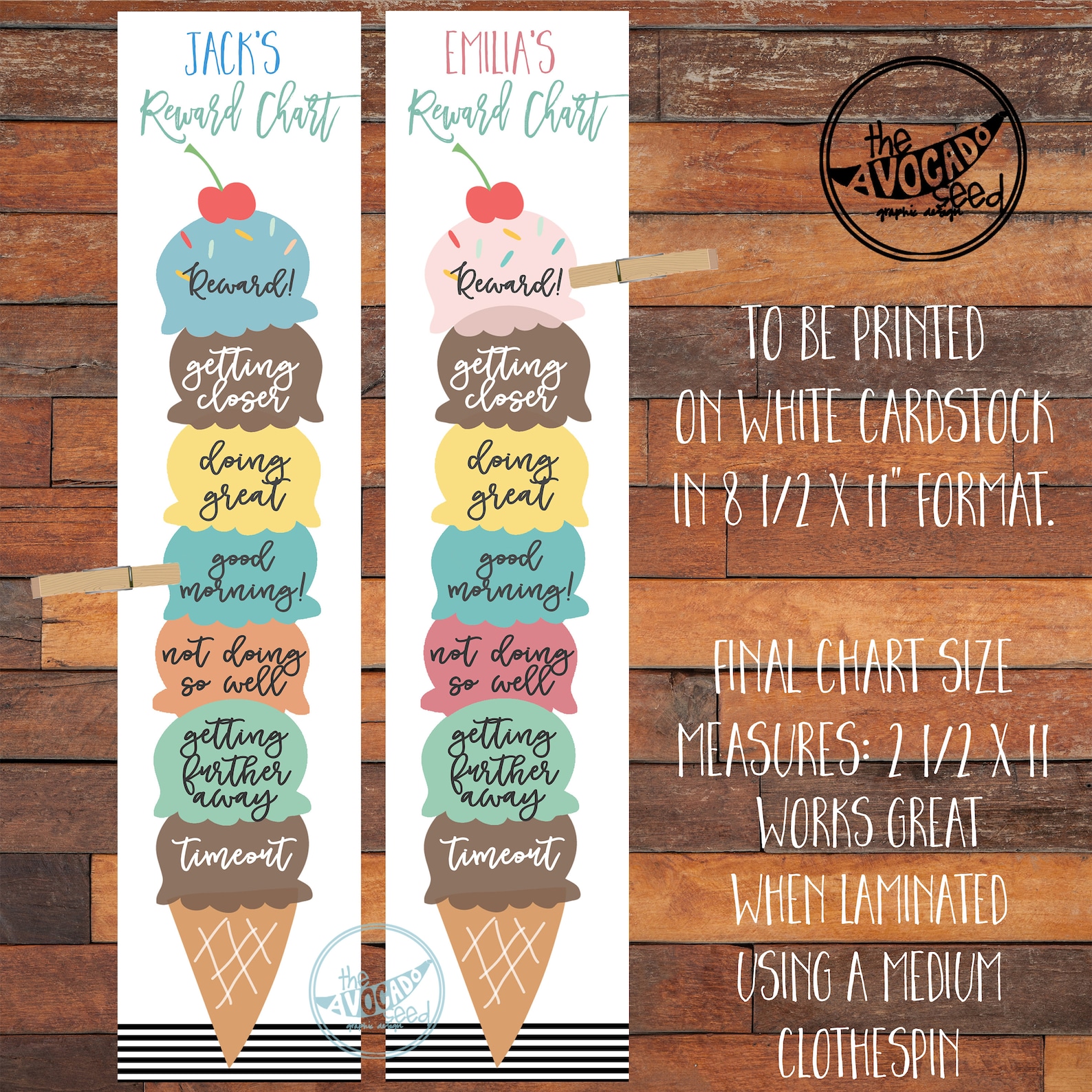 Personalized Ice Cream Cone Reward Chart DIY or Prints via - Etsy