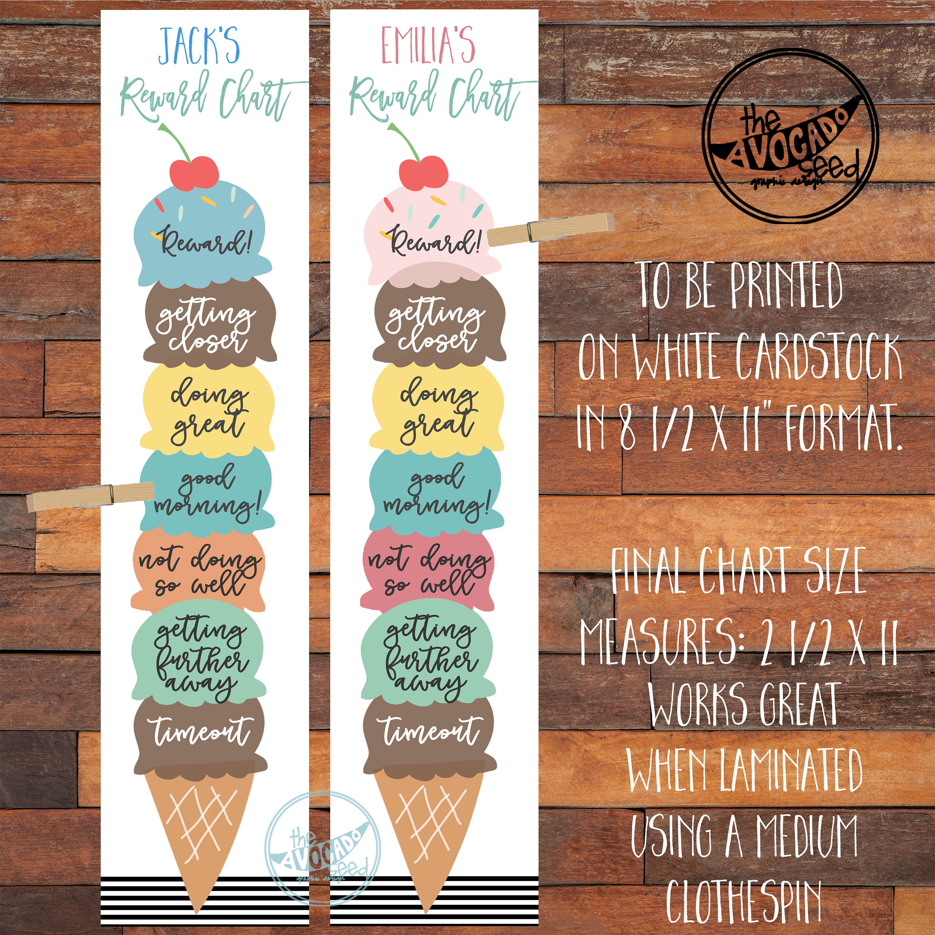 Personalized Ice Cream Cone Reward Chart DIY or Prints via | Etsy