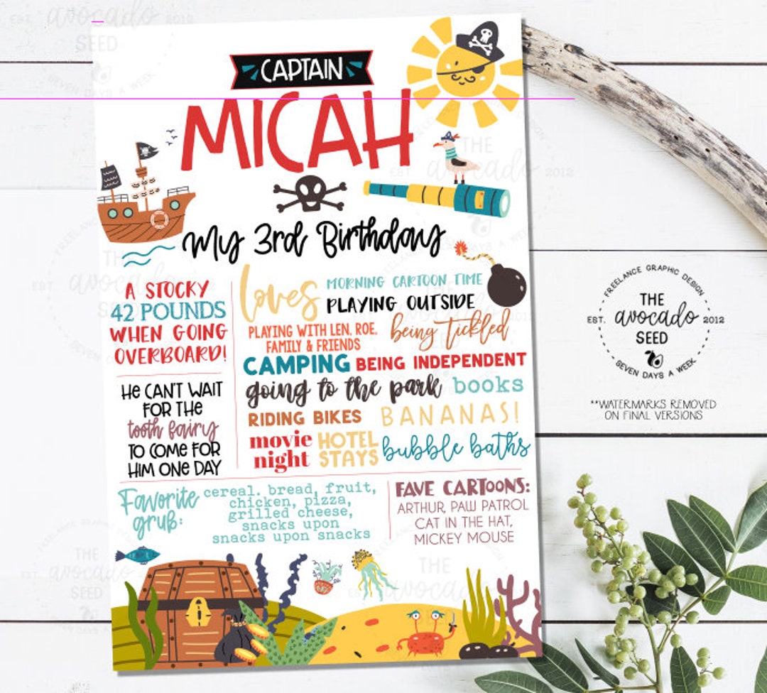 Pirate Party - Stats Birthday - Birthday Stats Milestone Art - Digital ...