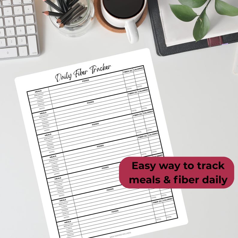 High Fiber Food List & Tracker: Gut Health Printable (digital Download ...