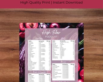 High Fiber Food List & Fiber Tracker Printable | Gut Health Wellness ...