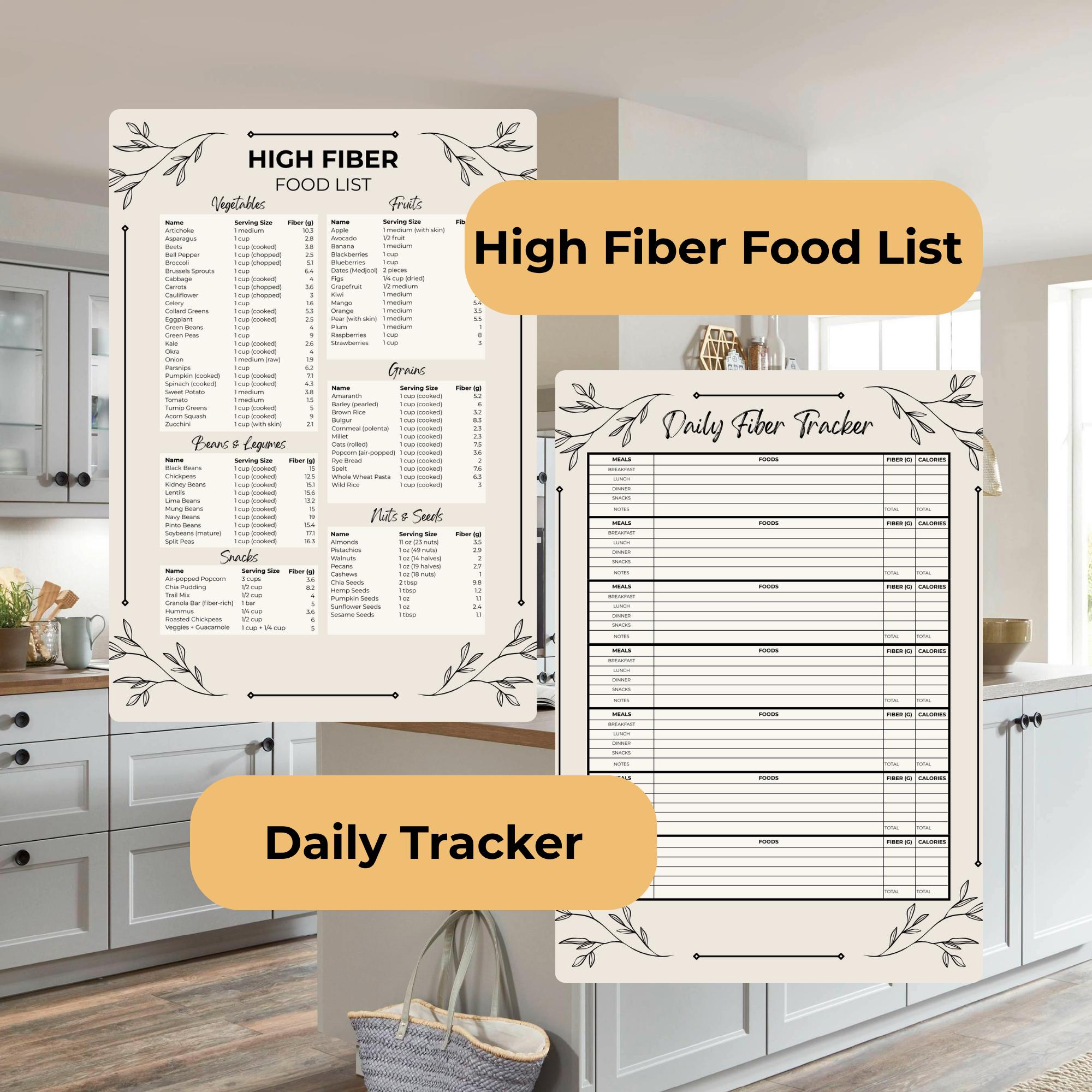 High Fiber Food List & Fiber Tracker Printable | Gut Health Wellness ...