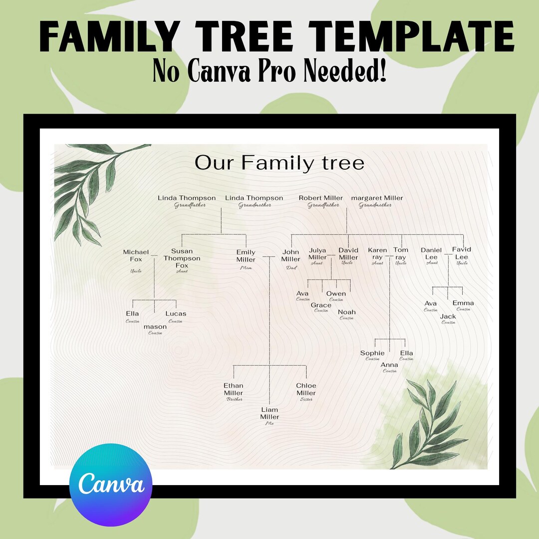 Editable Family Tree Template – No Canva Pro Needed! - Etsy