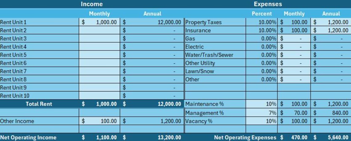 Real Estate Deal Analyzer Spreadsheet – Rental Property Investment ...