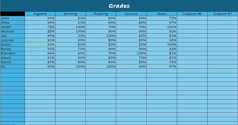 Digital Grade Book Spreadsheet: Excel and Google Sheets Teacher ...