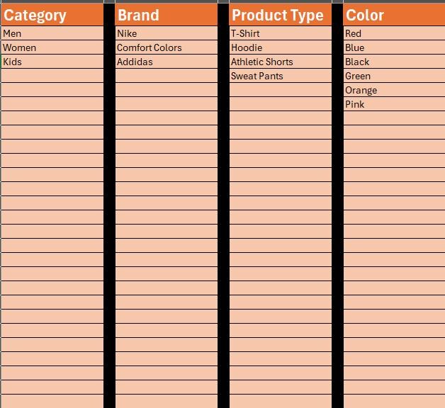 Clothing Inventory Spreadsheet: Google Sheets and Excel Template ...
