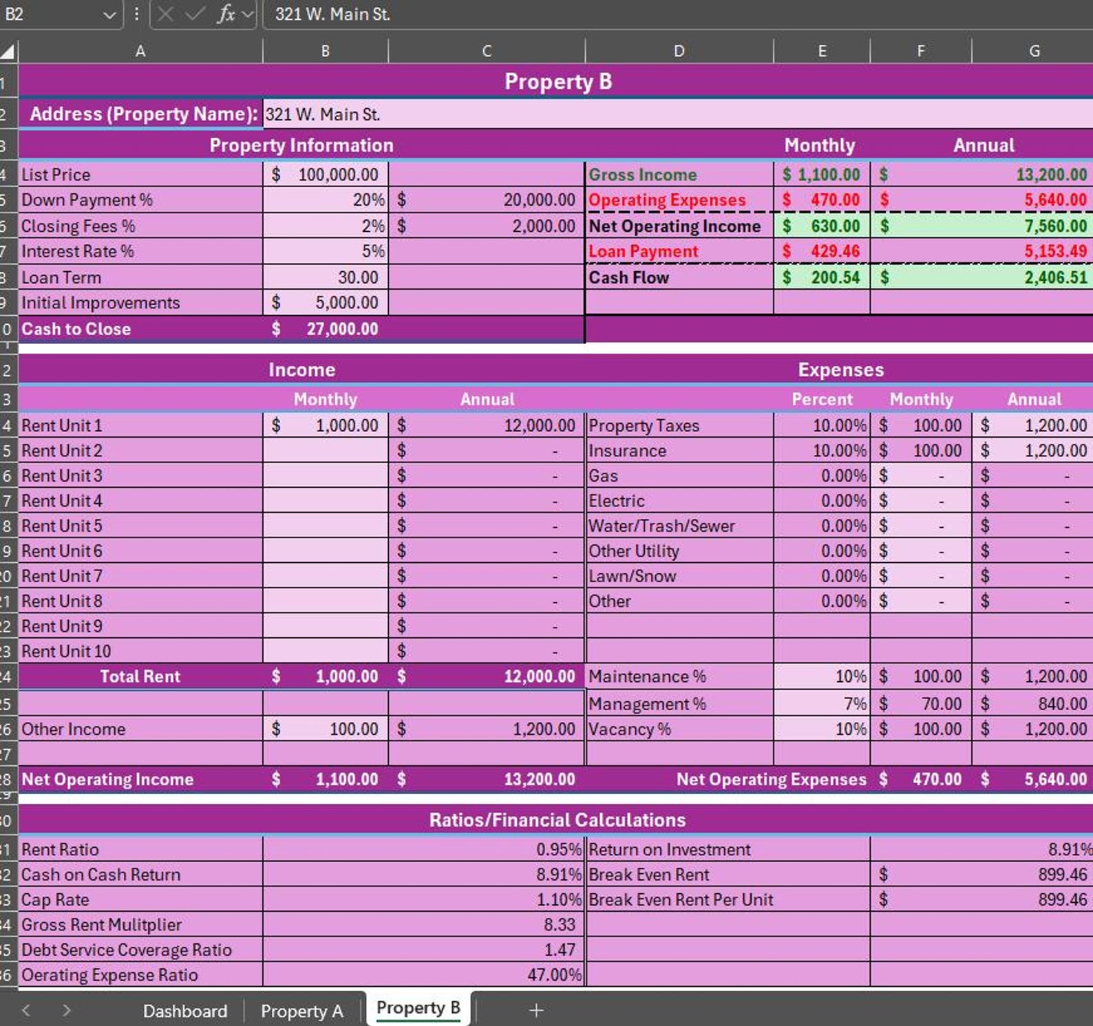 Real Estate Deal Analyzer Spreadsheet – Rental Property Investment ...
