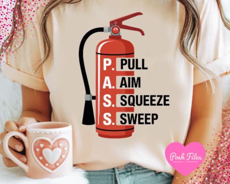 Fire Extinguisher PASS Acronym PNG – Safety Training Graphic ...