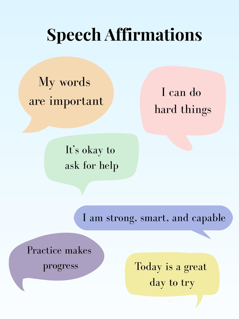 Speech Therapy Affirmations Poster: Editable Canva Template (18x24 ...