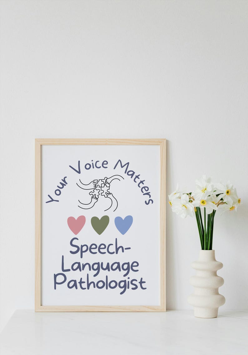 Your Voice Matters – Printable SLP Poster | Editable Design Template ...