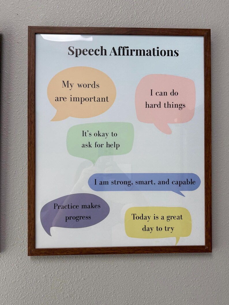 Speech Therapy Affirmations Poster: Editable Canva Template (18x24 ...